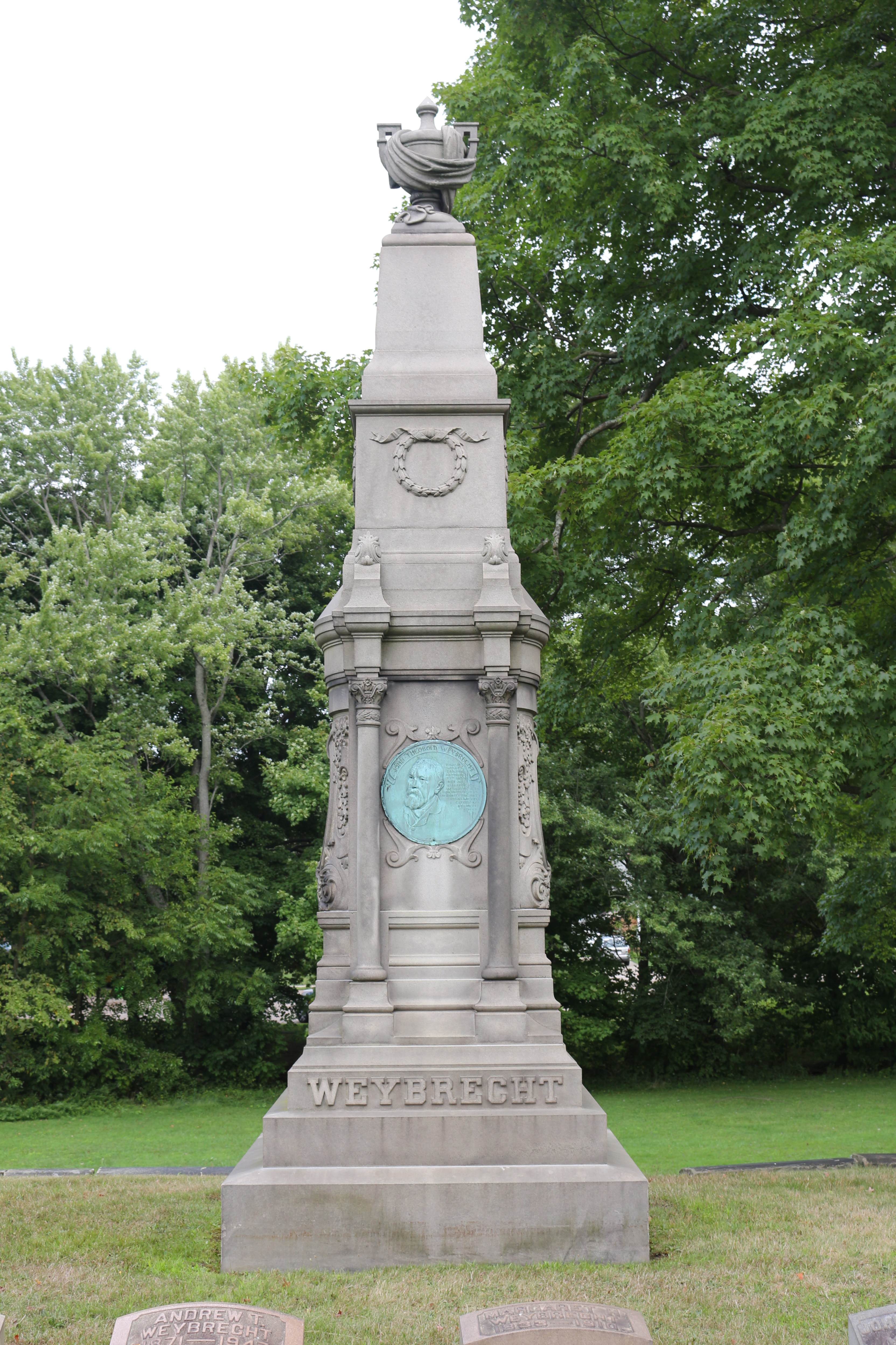 The Urn, Symbol for the 21st Century? | Gravely Speaking